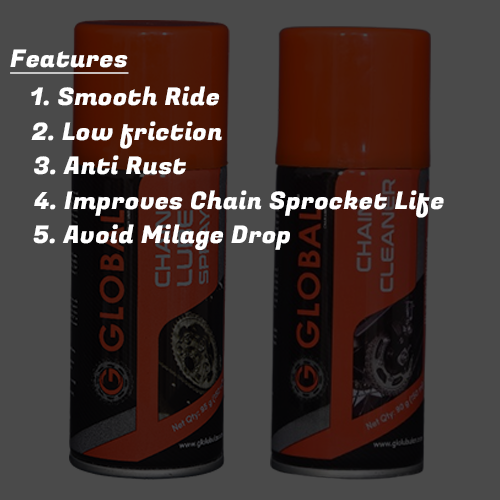Chain Lubricant & Cleaner - 300ML – Bikecare360 | Buy Bike Spares & Kits